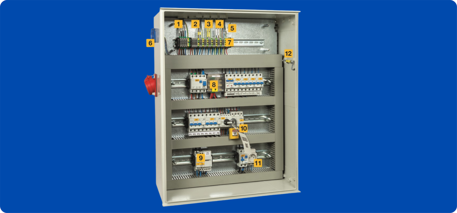 Electrical Panel Labels Are They Important Why Penna Electric